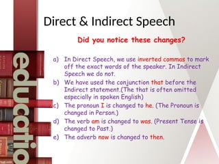 Direct speech and Indirect Speechin English.pptx