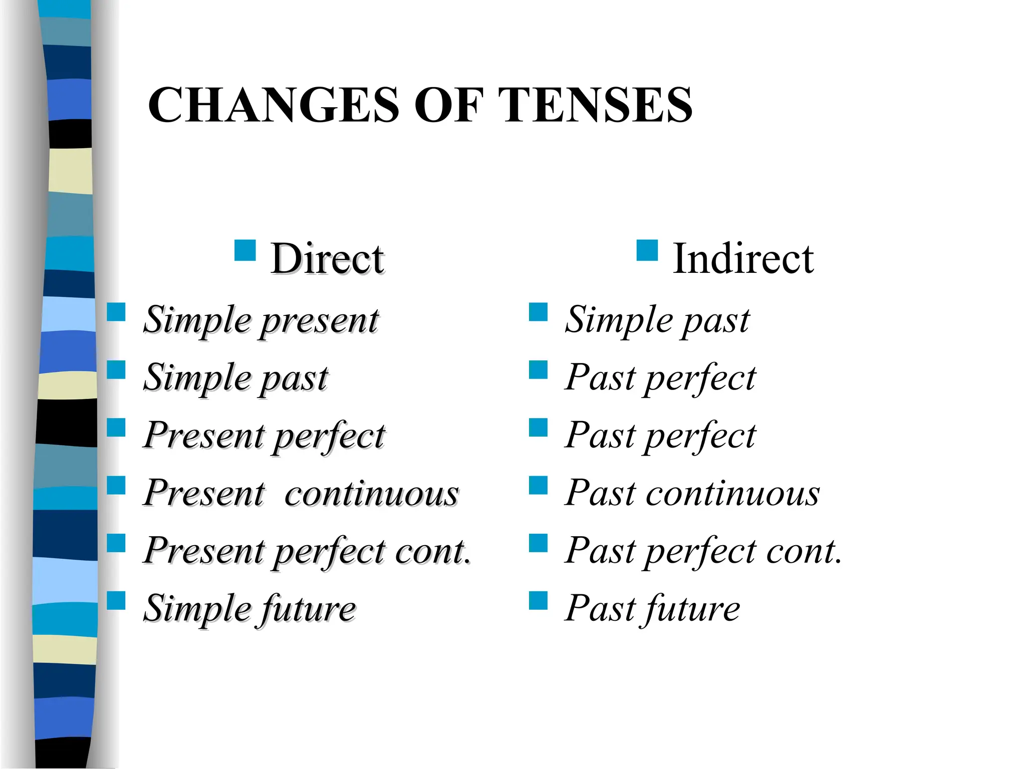 direct and indirect speech statements .ppt