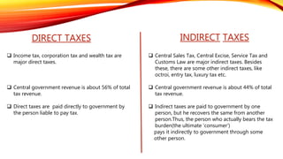 Direct and indirect taxes | PPTX