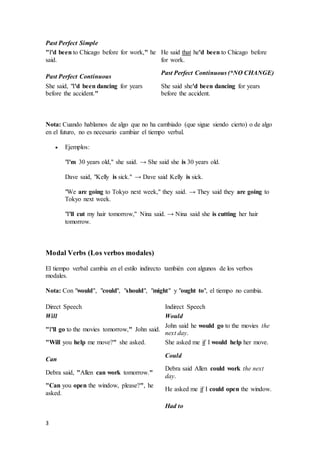 Direct and reported speech | DOCX