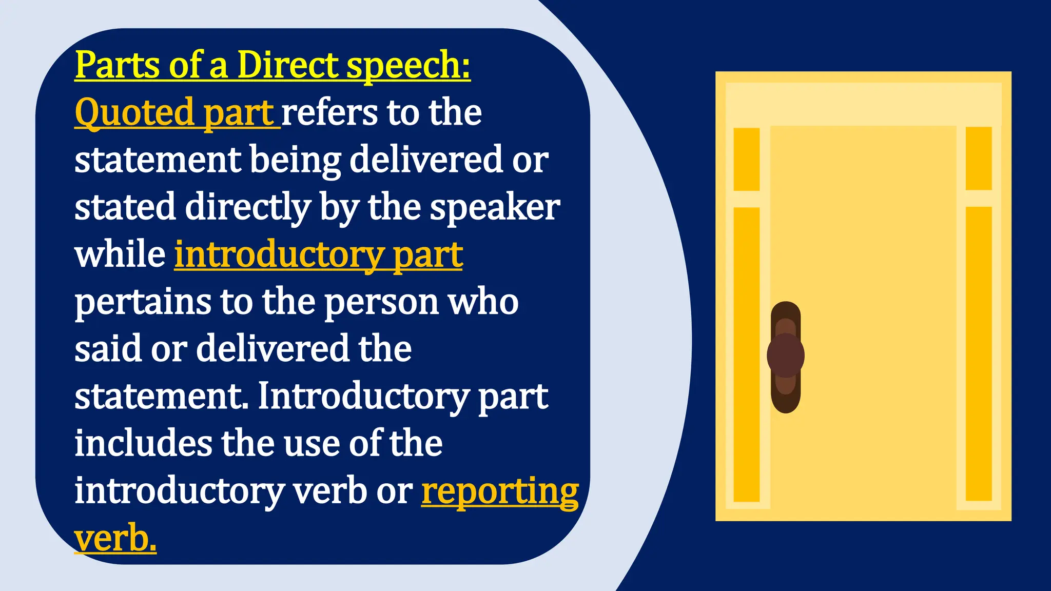 LESSON ON Direct and Reported Speech PPT.pptx