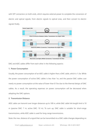 Direct Attach Cable VS. Active Optical Cable | PDF