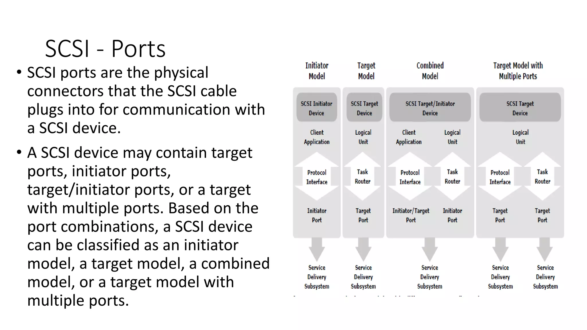 Direct Attached Storage - Information Storage and Management.pptx