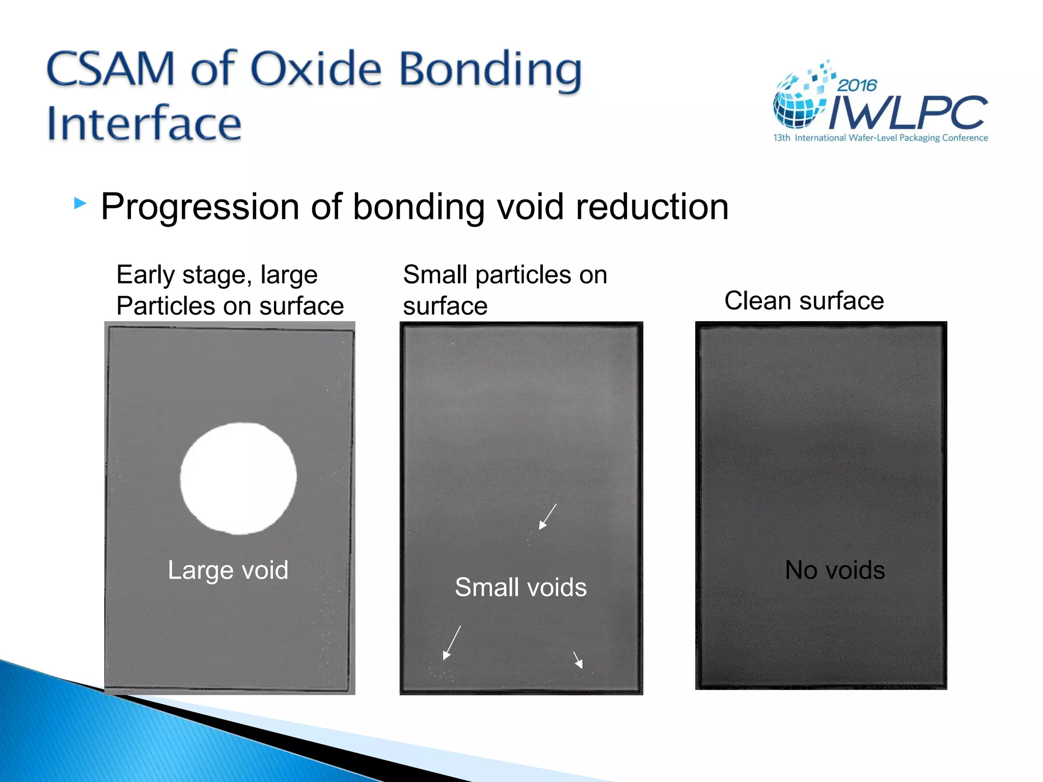 Direct Bond Interconnect (DBI) Technology as an Alternative to Thermal ...