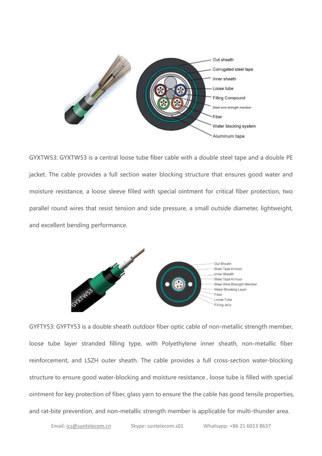 Direct Buried Fiber Optic Cable | PDF