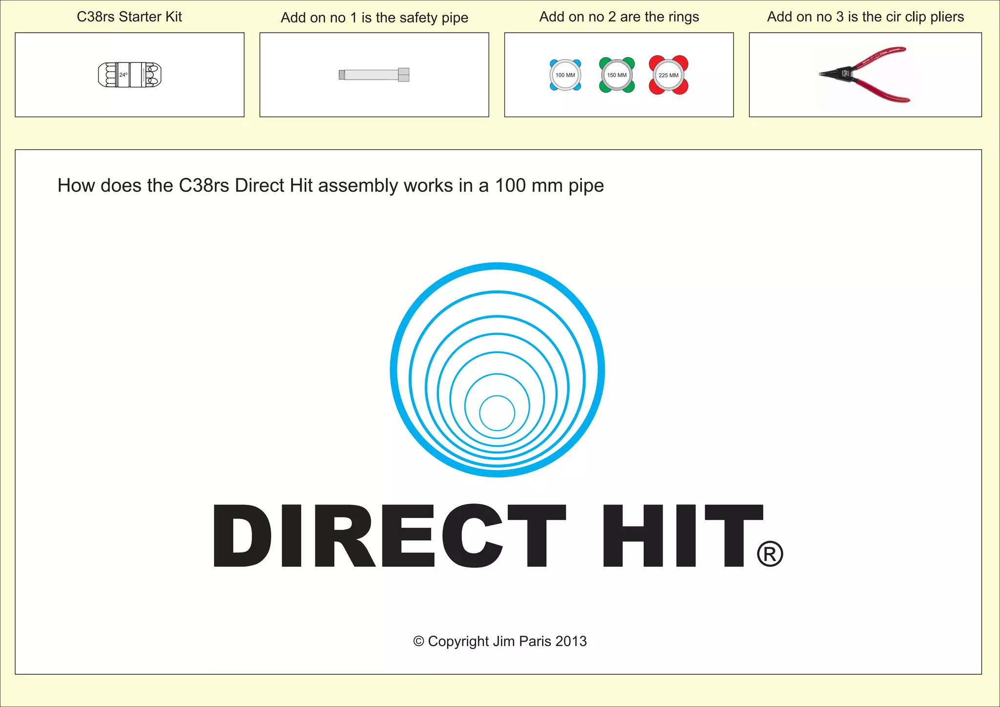 Direct Hit Extreme (Short) Penetrator (C38rs) | PDF