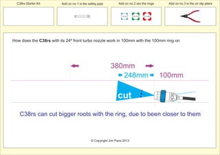 Direct Hit Extreme (Short) Penetrator (C38rs) | PPT