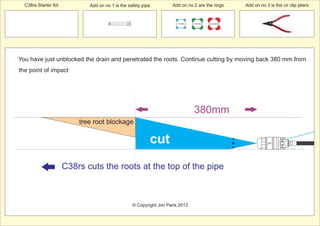 Direct Hit Extreme (Short) Penetrator (C38rs) | PPT