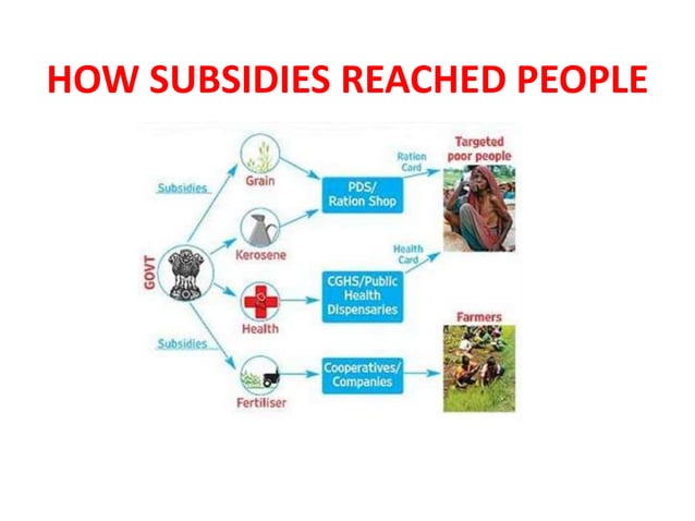 Direct cash transfer scheme | PPTX