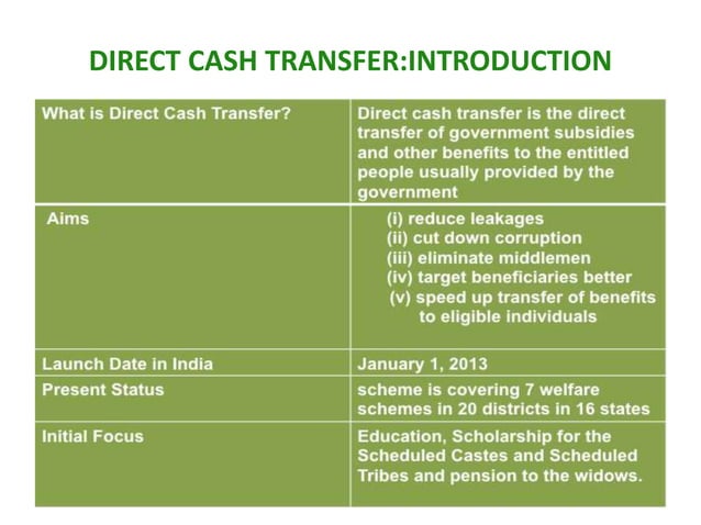 Direct cash transfer scheme | PPT