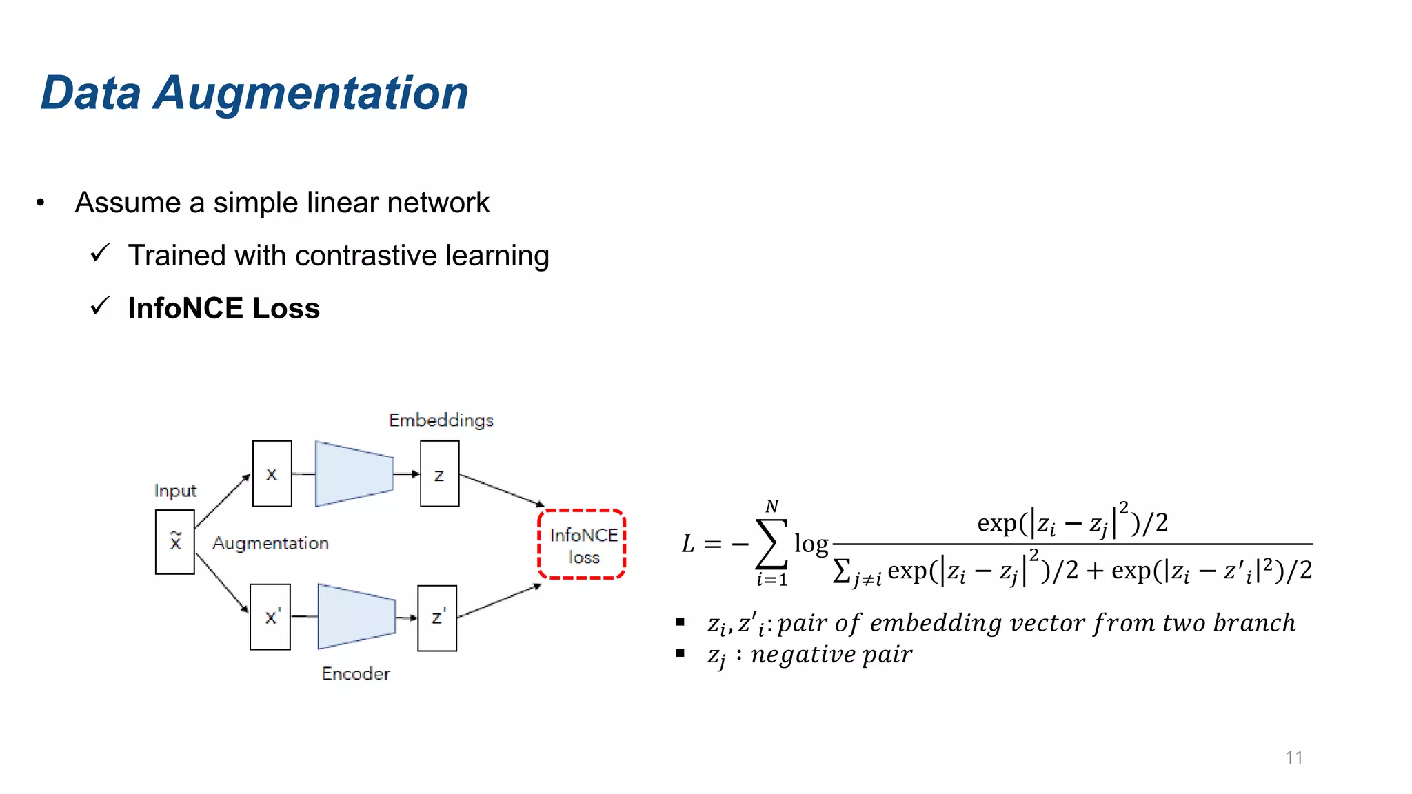Deep learning paper review ppt sourece -Direct clr | PPT