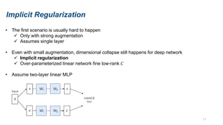 Deep learning paper review ppt sourece -Direct clr | PPT