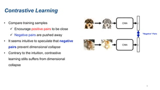 Deep learning paper review ppt sourece -Direct clr | PPT