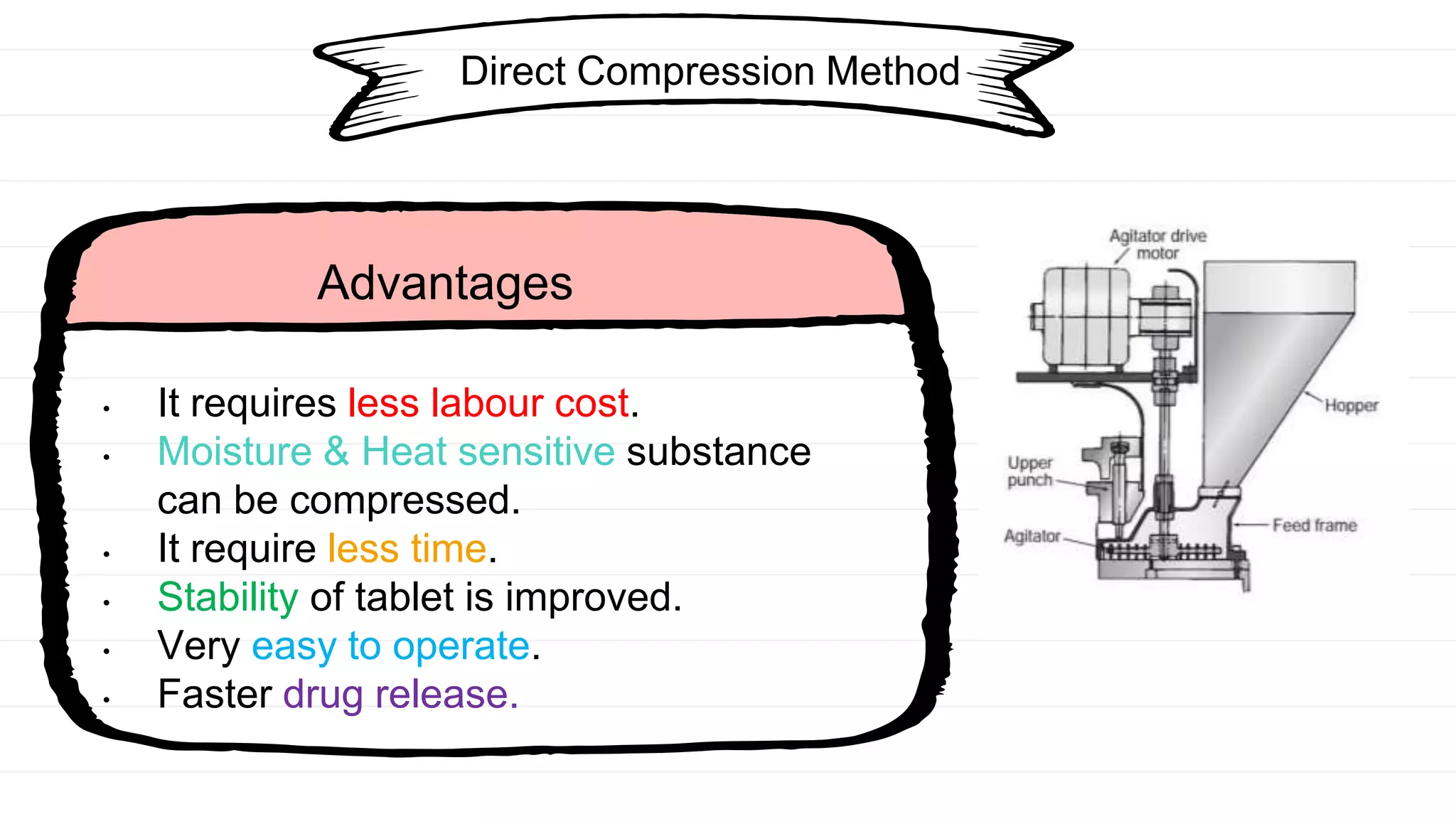 Direct compression vehicle | PPTX