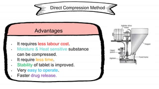 Direct compression vehicle | PPTX