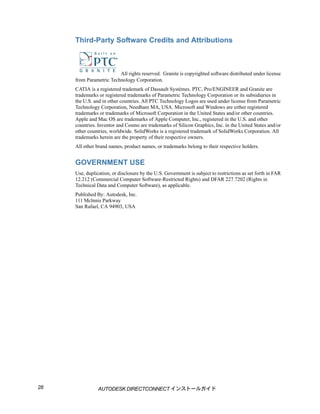 Directconnect200808 Install Jp | PDF