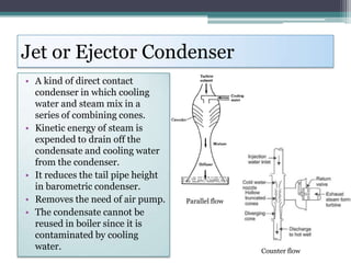 Direct contact or open condensers | PPTX