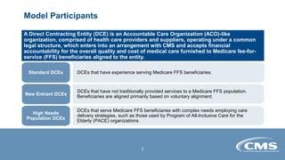 Webinar: Direct Contracting Model Options - Application | PPT