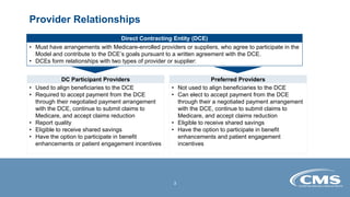 Webinar: Direct Contracting Model Options - Application | PPT