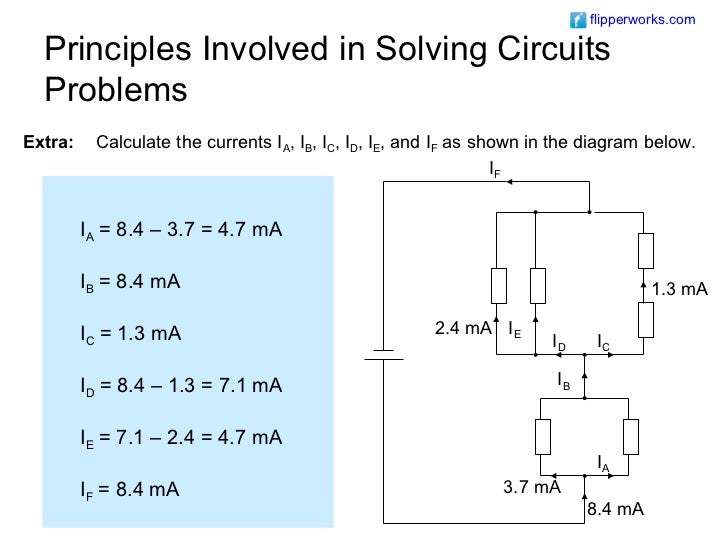 Direct current circuits