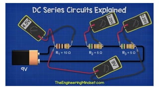 Direct current circuits | PPTX