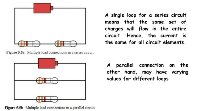 Direct Current Circuits Pptx Computer Networking Computing