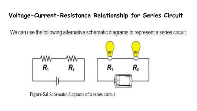 Direct Current Circuits Pptx Computer Networking Computing