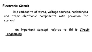 Direct current circuits | PPTX