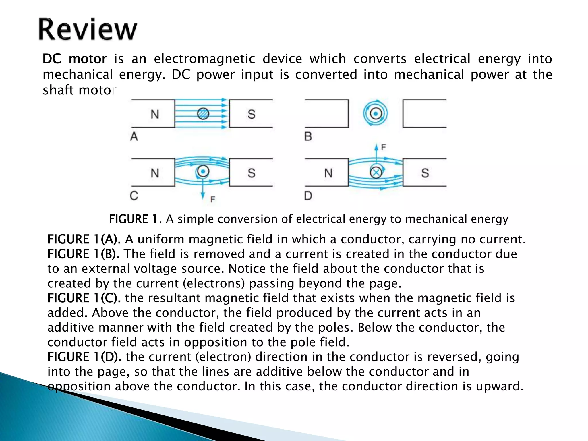 DIRECT CURRENT (DC) Motors.pptx