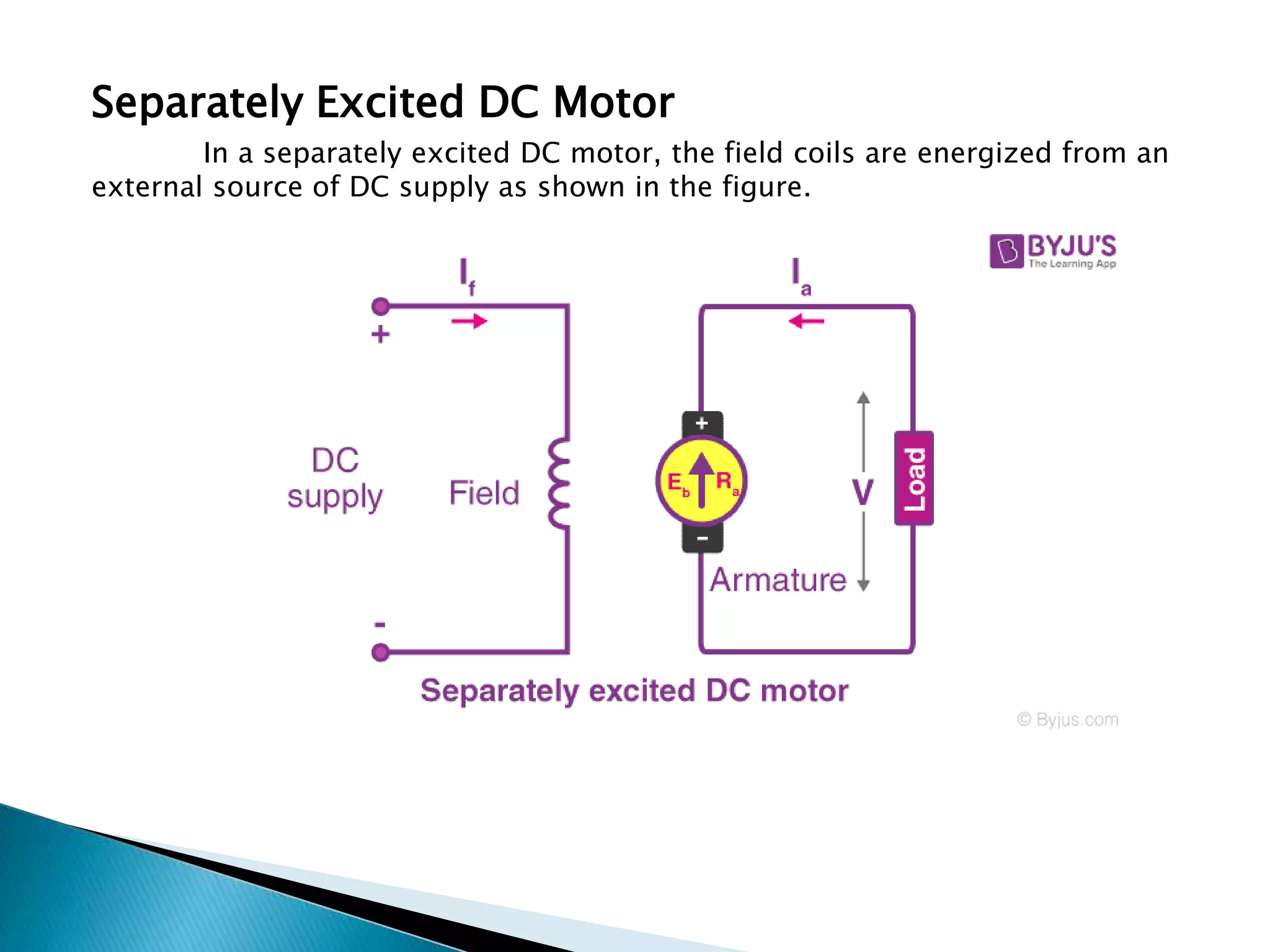 DIRECT CURRENT (DC) Motors.pptx