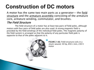 DIRECT CURRENT (DC) Motors.pptx
