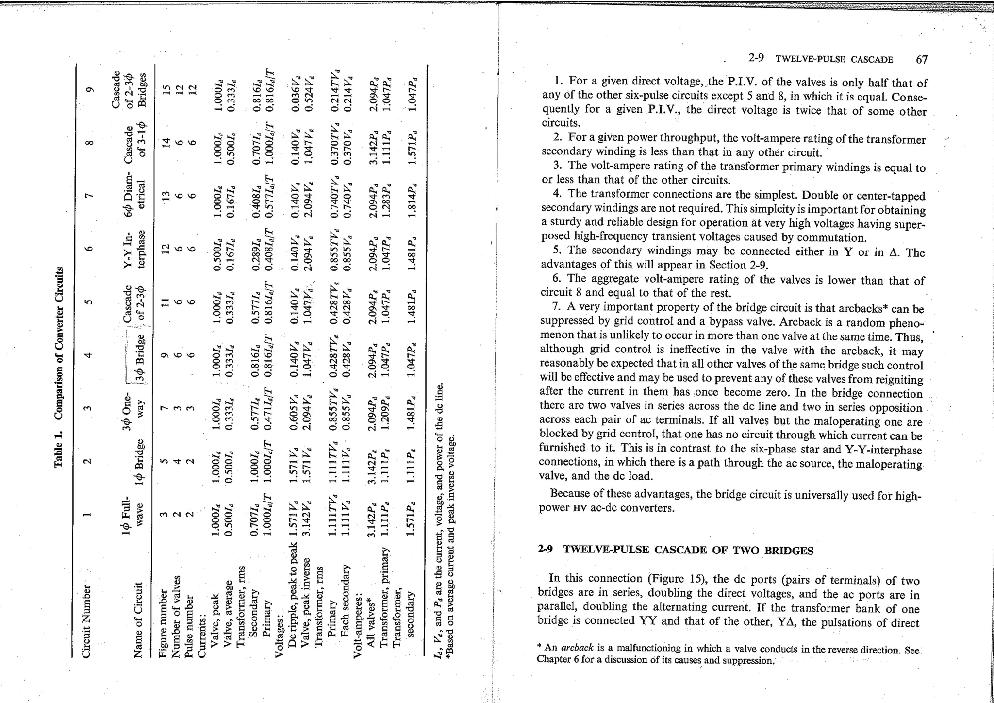 Direct current transmission kimbark | PDF