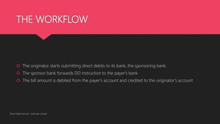 Direct Debit Services | PPTX | Credit Cards | Personal Debt