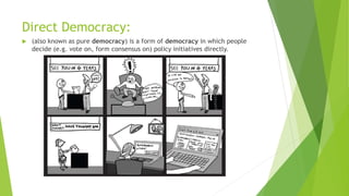 Direct democracy | PPTX