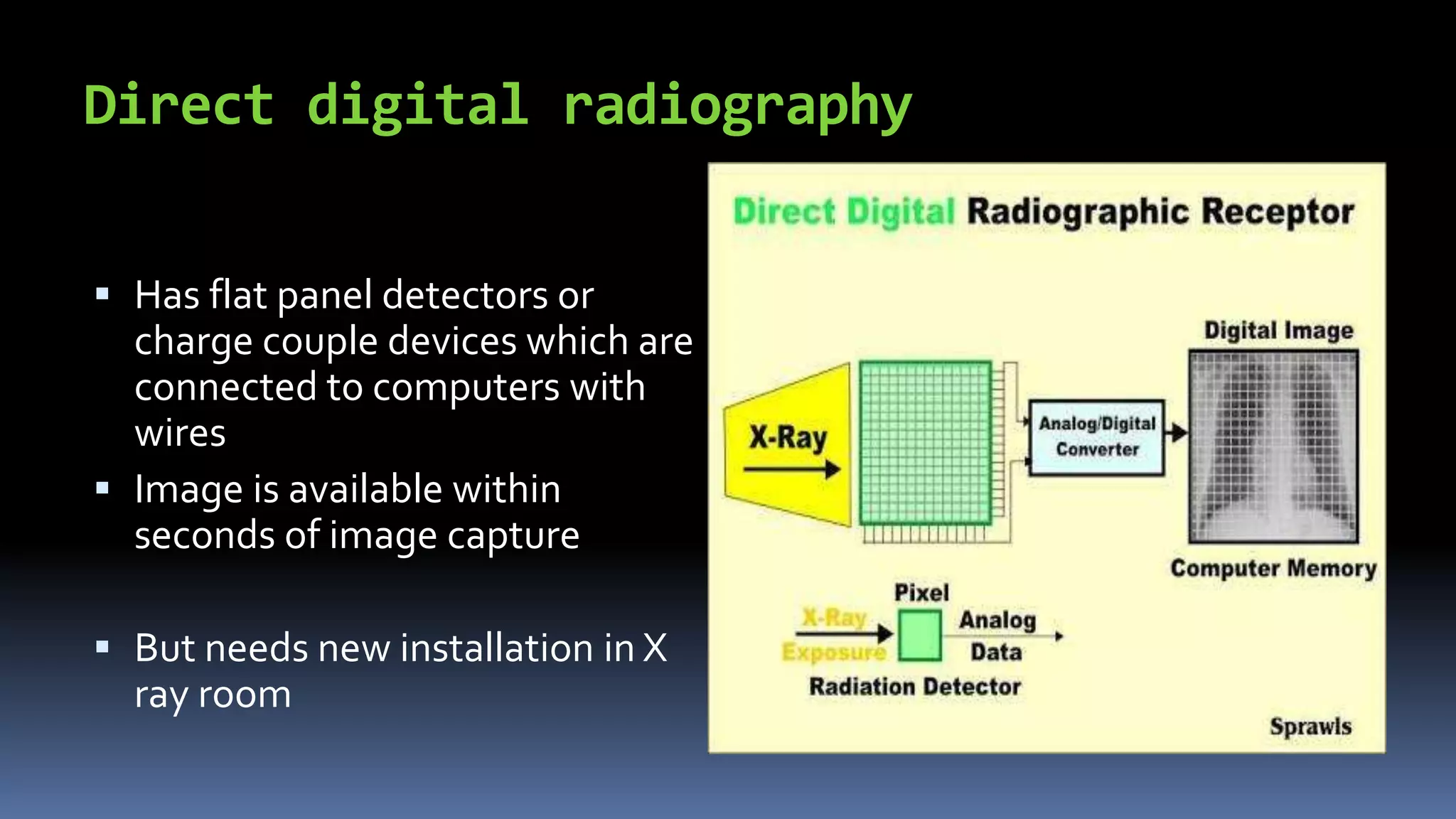 Direct digital radiography(1) (1) | PPTX