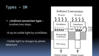 Direct digital radiography(1) (1) | PPTX