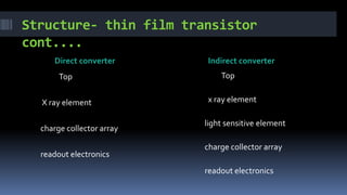 Direct digital radiography(1) (1) | PPTX