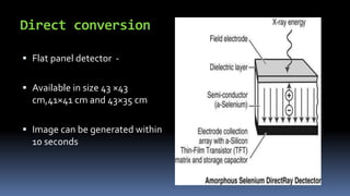 Direct digital radiography(1) (1) | PPTX