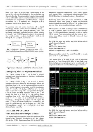 Direct digital synthesis based cordic algorithm a novel approach towards digital modulations ...