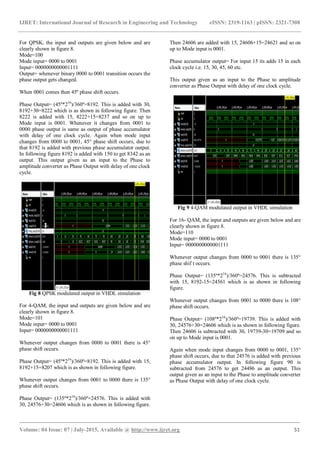 Direct digital synthesis based cordic algorithm a novel approach towards digital modulations ...