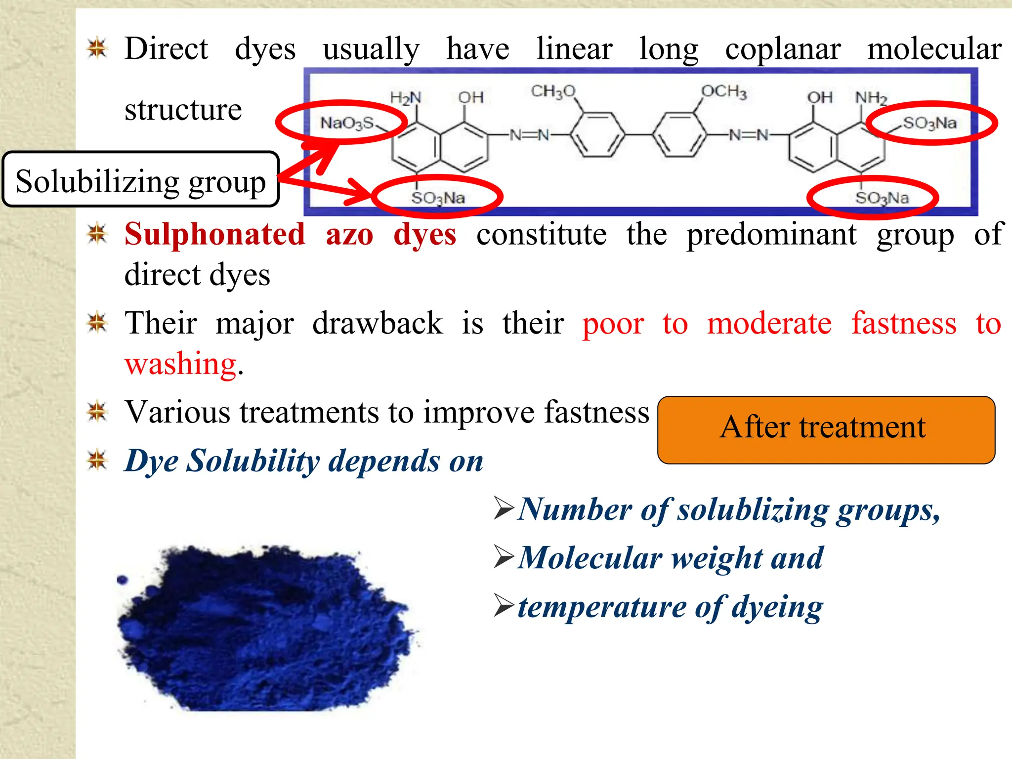 Dyeing of cellulosic fibers with direct dyes. | PPTX