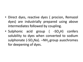 Direct dyeing.pptx