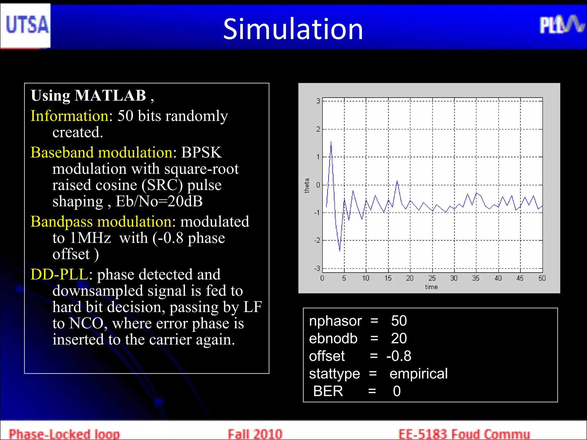 Directed decision phase locked loop | PPT