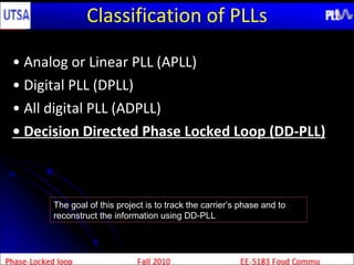 Directed decision phase locked loop | PPT