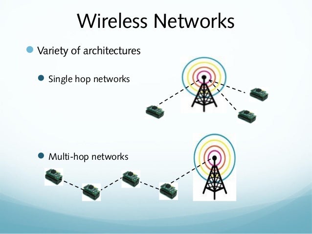 Directed Diffusion For Wireless Sensor Networking