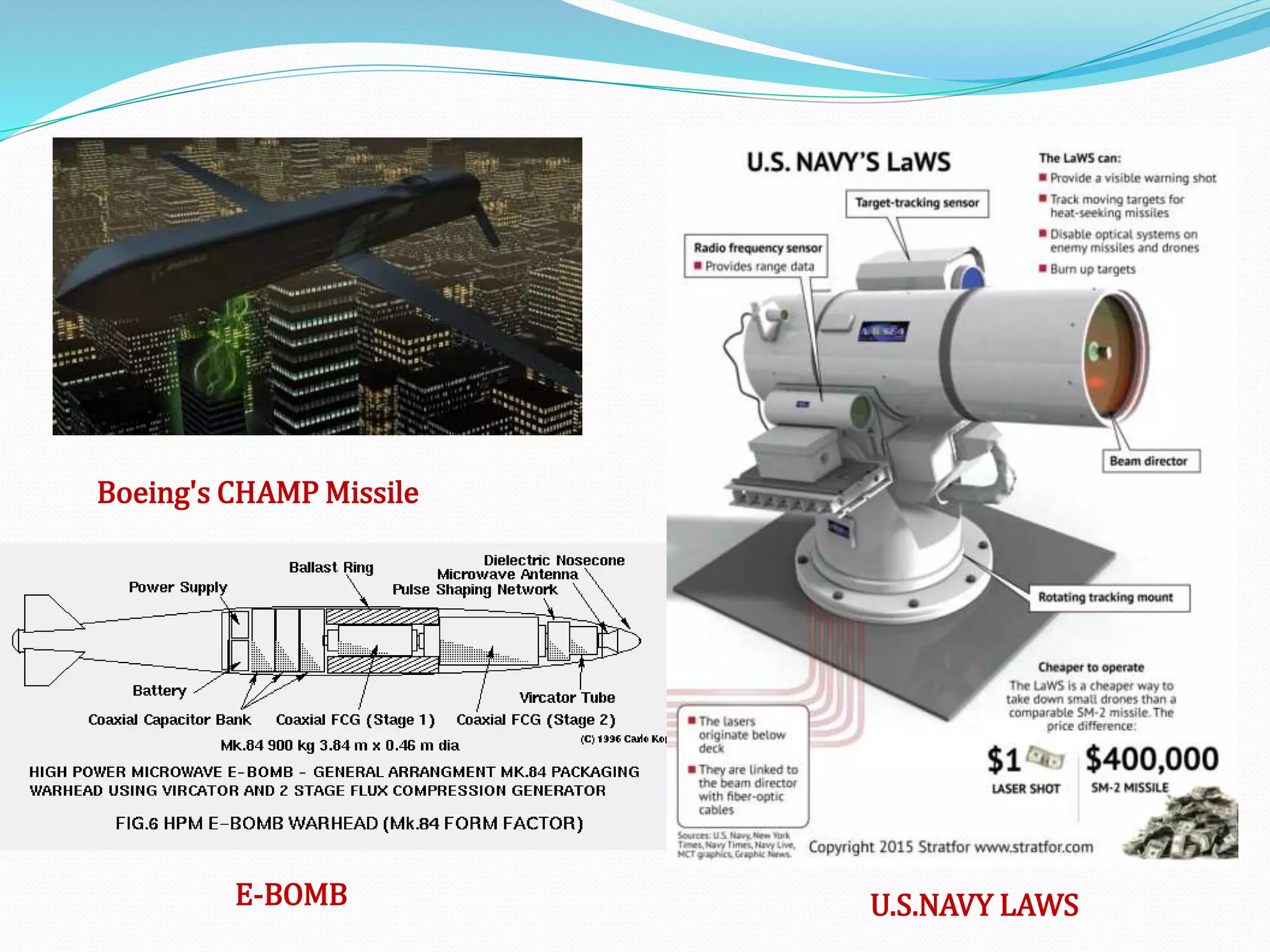 PPT on Directed Energy Weapons | PPTX