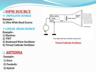 PPT on Directed Energy Weapons | PPTX | Arms & Ammunition | Sensitive ...