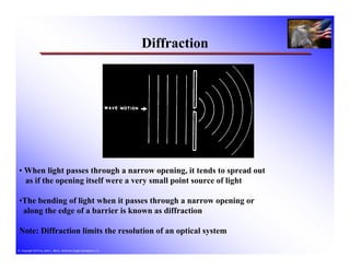 Directed Infrared Countermeasures (DIRCM) Principles | PPT