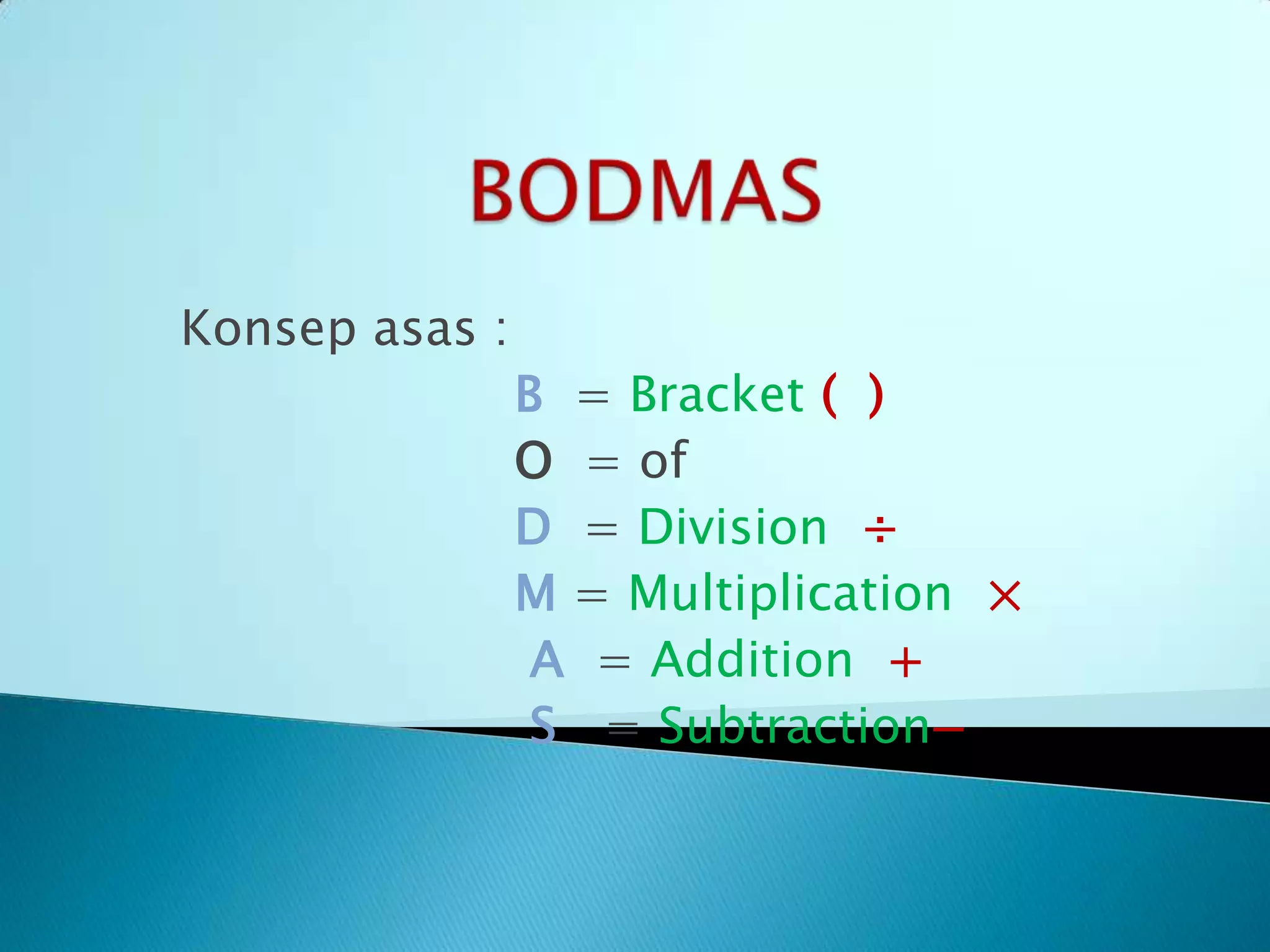 Directed number | PPTX