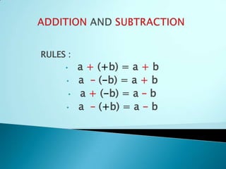 Directed number | PPT